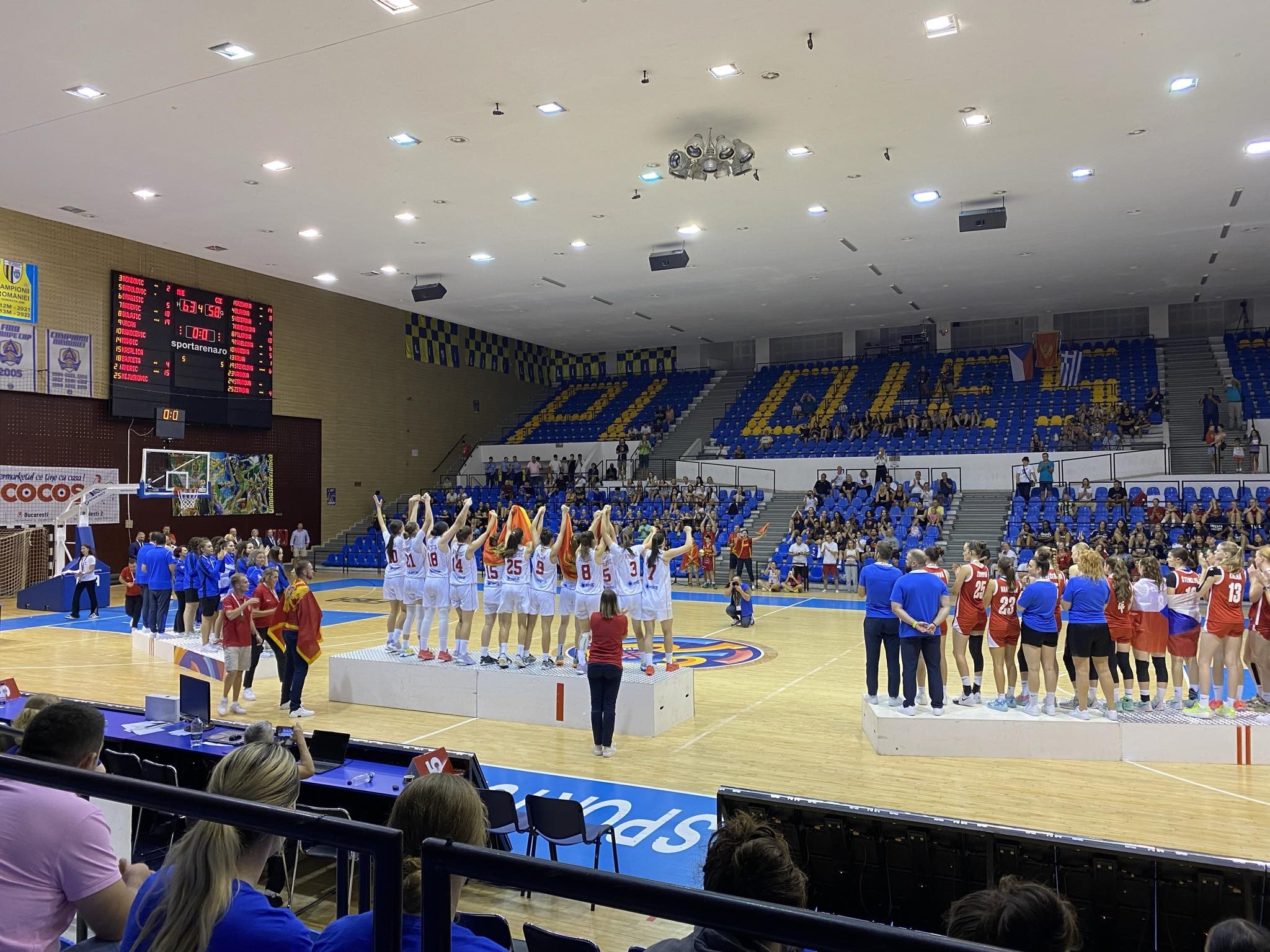 Highs and lows of basketball - observations from youth European ...